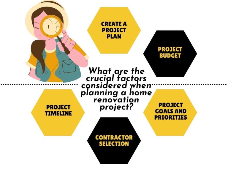 Who is a Home Renovation Project Manager? A Quick Overview - CloudkeyPM