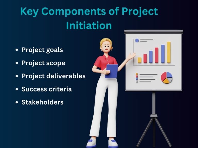 6 Key Components of the Project Initiation You Must Understand - CloudkeyPM