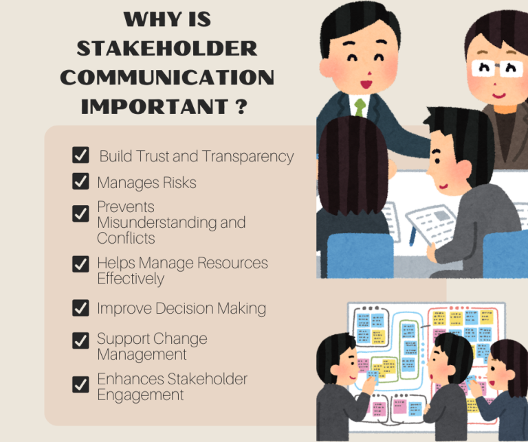 Why Is Stakeholder Communication Important for Project Success ...