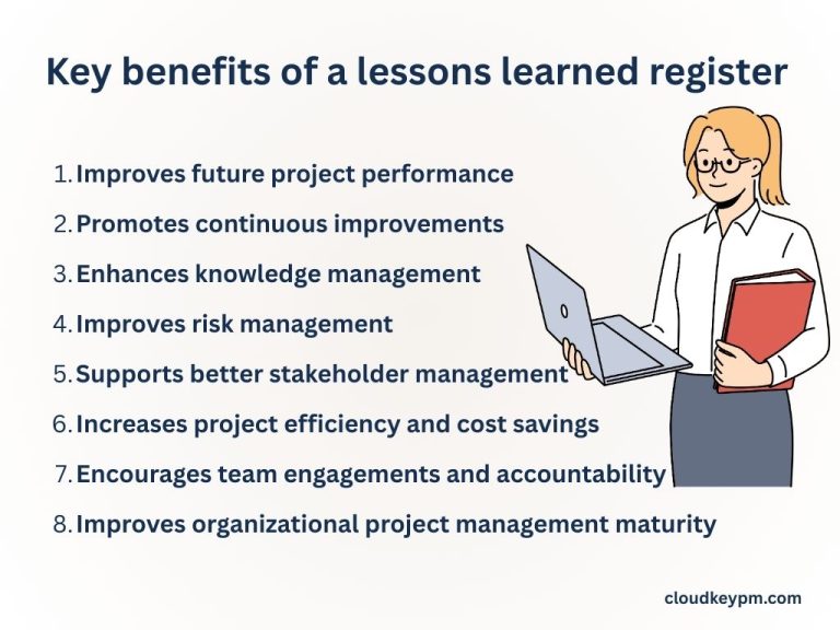 8 Benefits of Lessons Learned Register in Project Management - CloudkeyPM